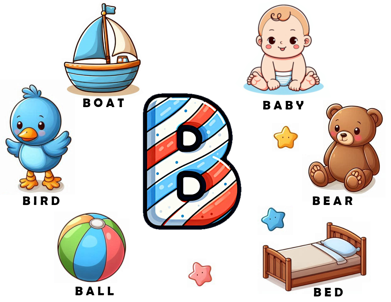 Letter B Words Learning Sheet: Boat - Baby - Bear - Bed - Ball - Bird 🚤 ...
